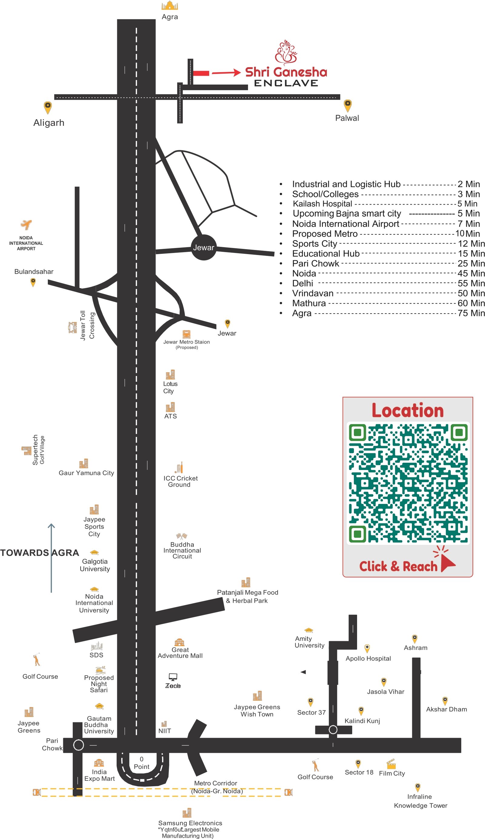 Residential Plots in Tappal | Shri Ganesha Enclave